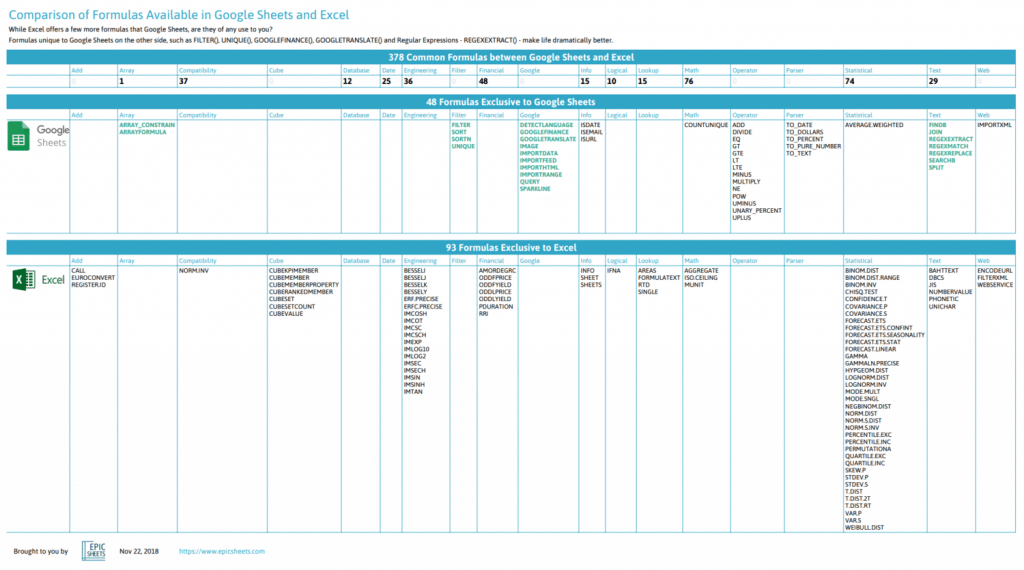 Epic Sheets – Epic Sheets